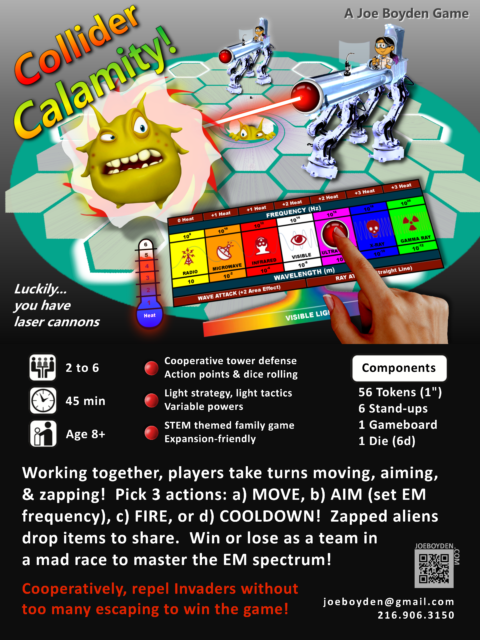 Raging Martians – Joe Boyden Games